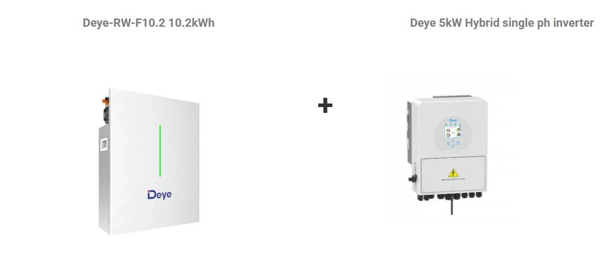 Solar Battery Retrofit 10.2 kWh Package - Deye 10.2kWh Battery + Deye ...
